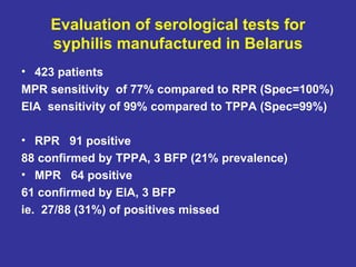 Evaluation of serological tests for syphilis manufactured in Belarus | PPT