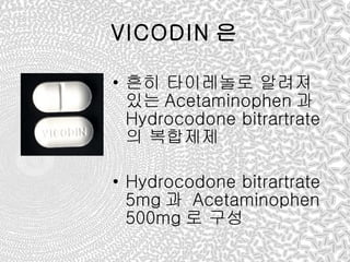 VICODIN | PPT