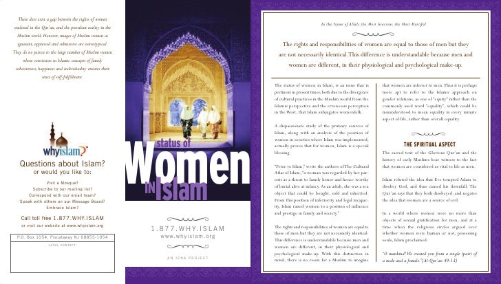 Status of Women In Islam | PPT