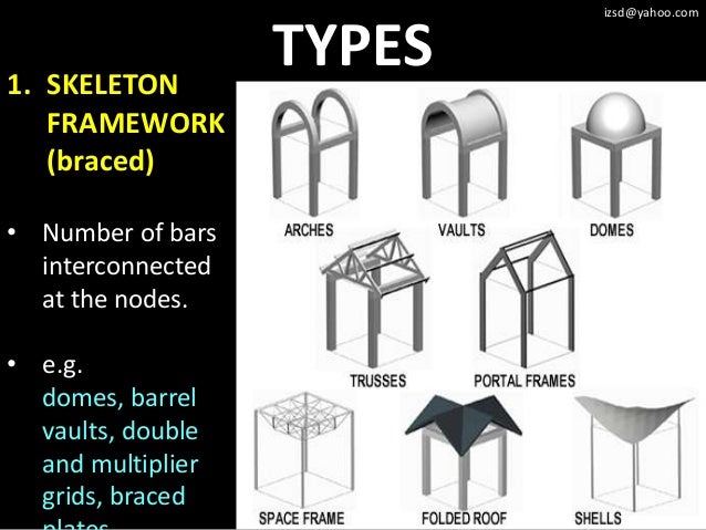 2.0 Framework Structural System