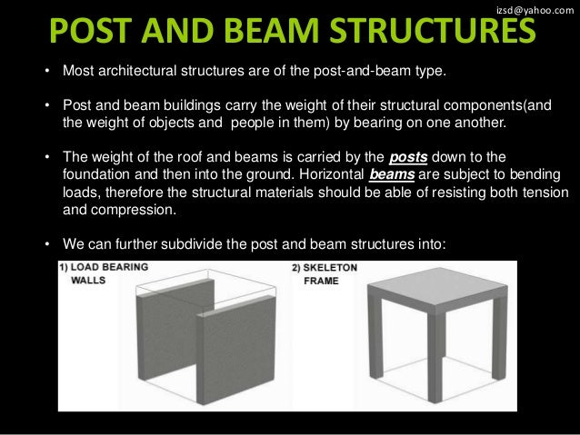 2.0 Framework Structural System