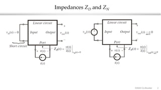 middle brook extra element theorem slides | PDF