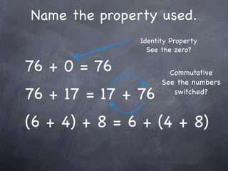 Identity Property Of Addition