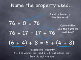 Zero Property Of Addition