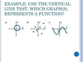 2.1 Relations and Functions | PPT