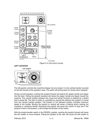 2 1 | PDF | Track and Field | Sports