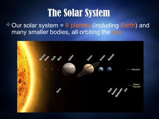 2 1.1 earth's rotation & revolution | PPT