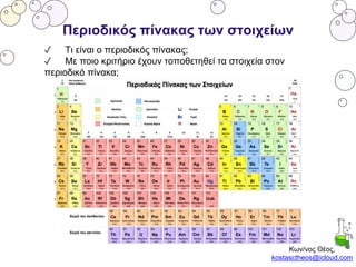 χα π2-1-περ πινακας-ιδιοτητες | PPTX