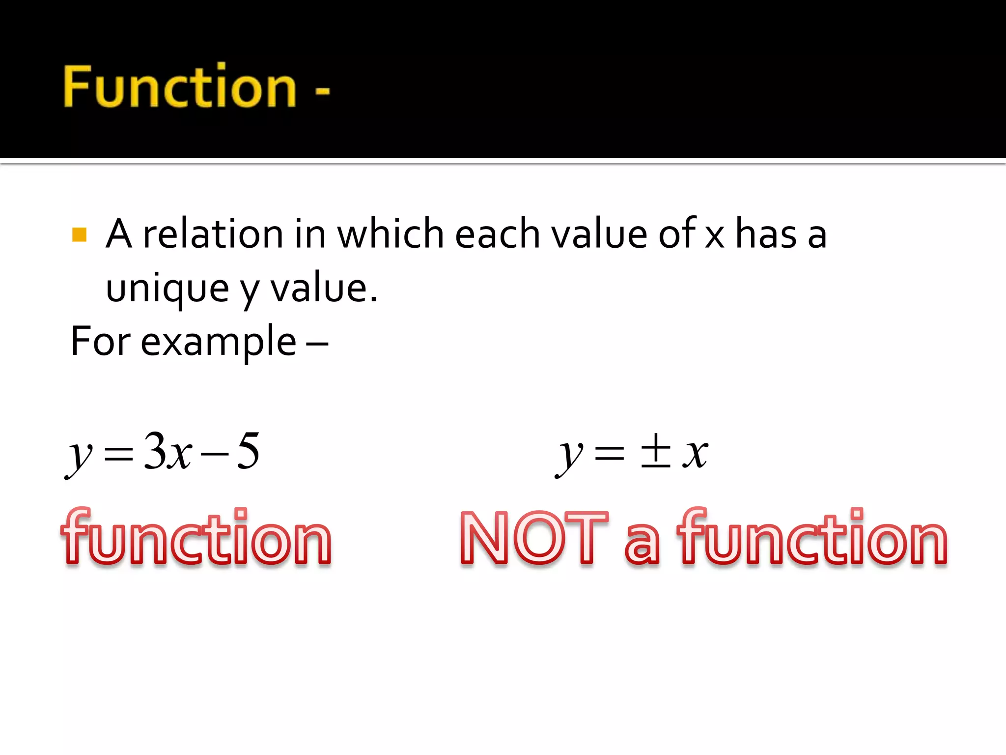 2.1.1 functions and their graphs | PPT