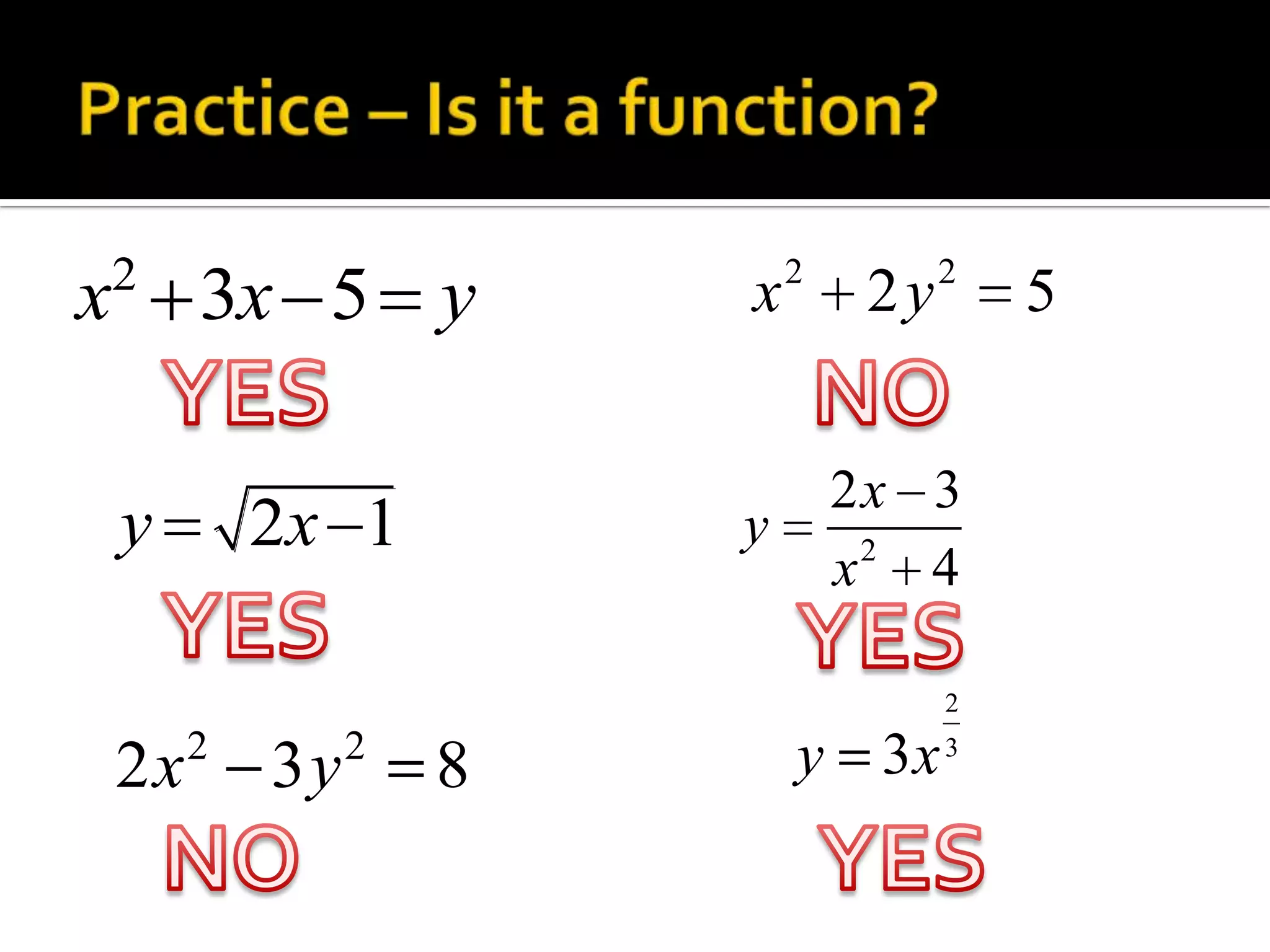 2.1.1 functions and their graphs | PPT