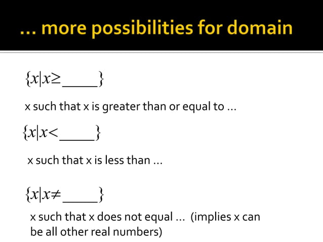 2.1.1 functions and their graphs | PPT