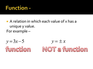 2.1.1 functions and their graphs | PPT