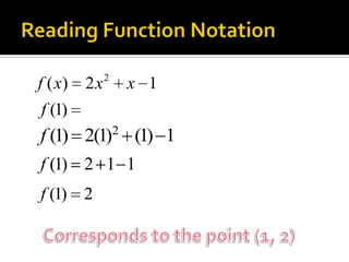 2.1.1 functions and their graphs | PPT