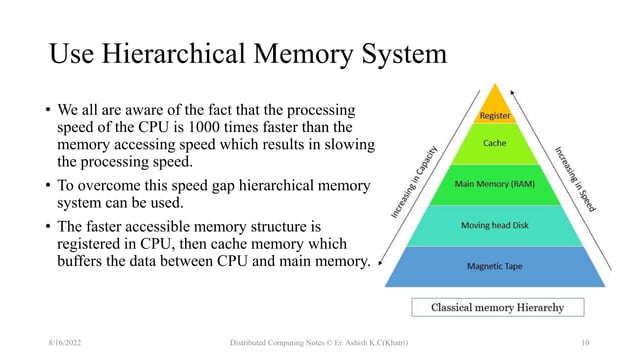 Uni Processor Architecture | PPTX