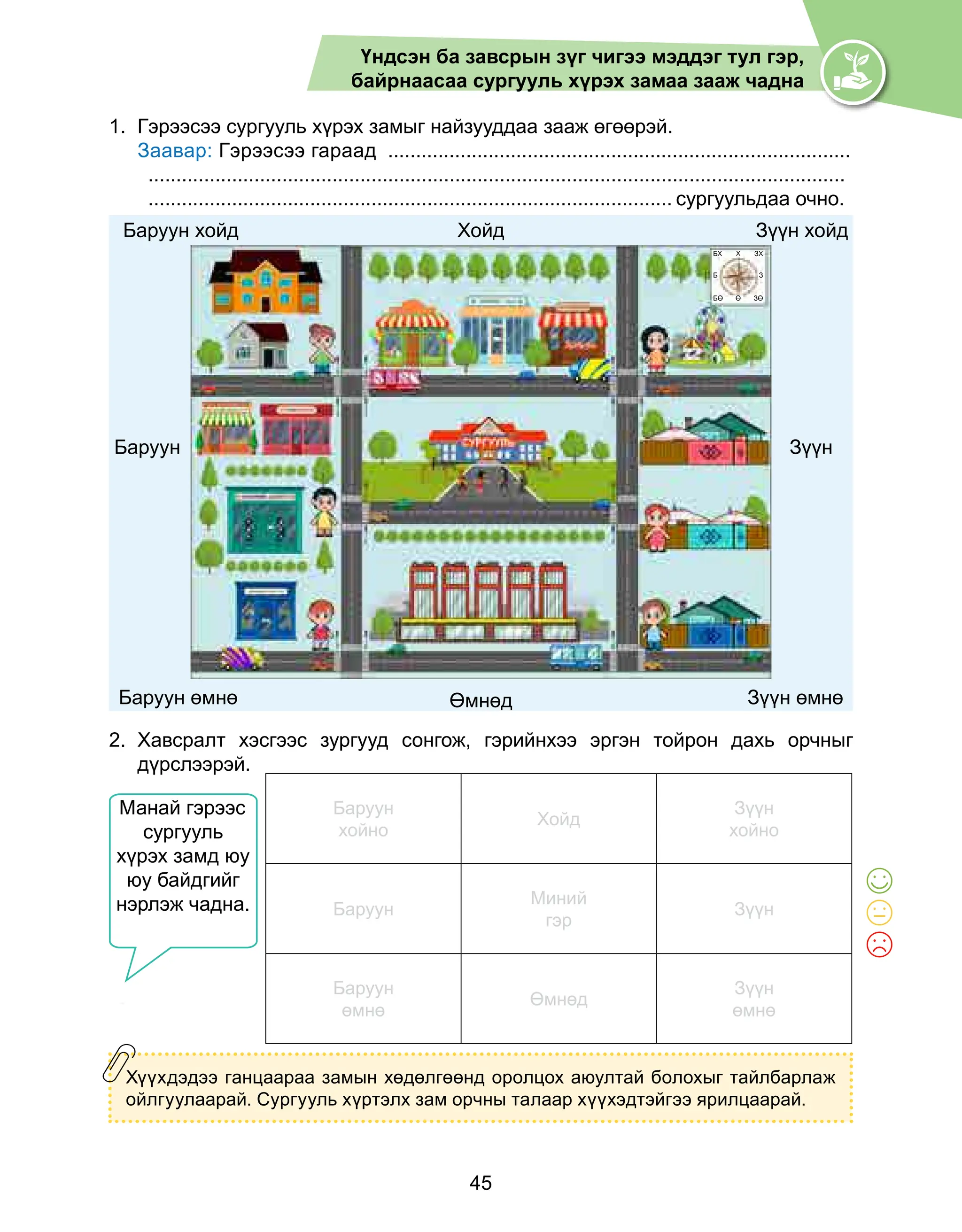 2-r angi mongol helnii dasgal ajil devter | PDF