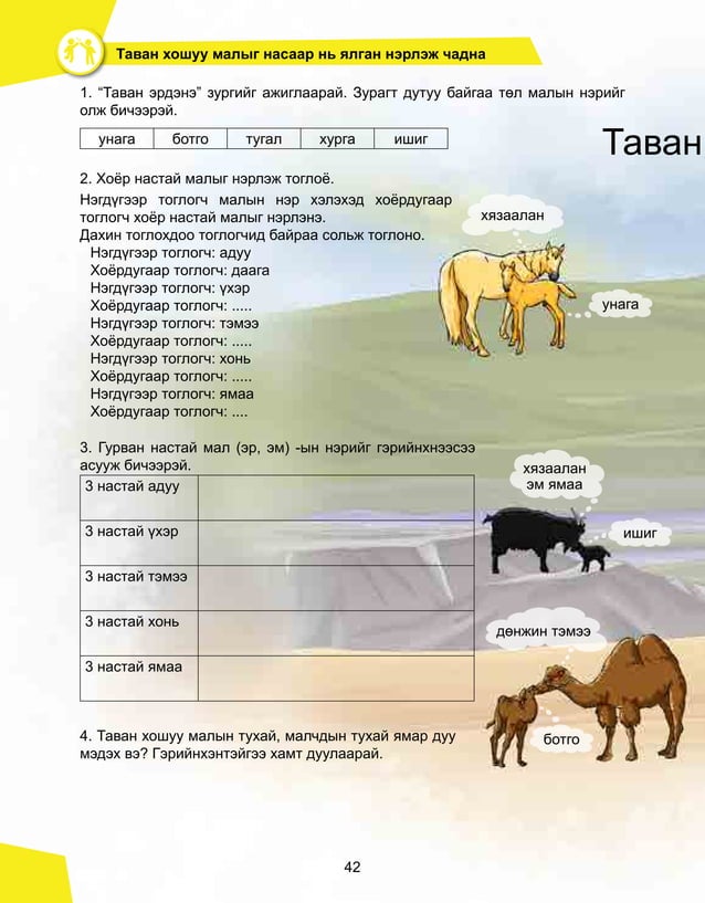 2-r angi mongol helnii dasgal ajil devter | PDF