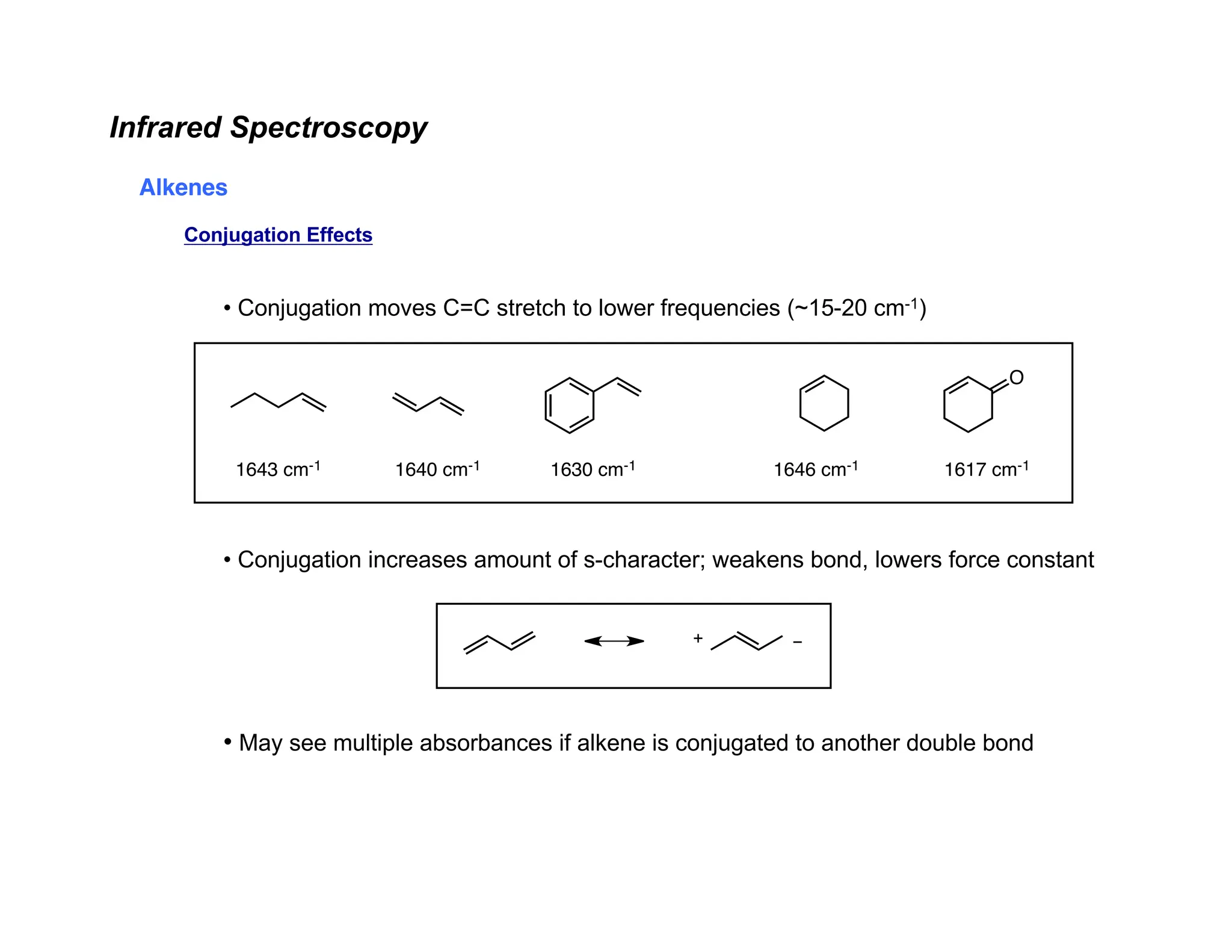 Infrared Spectroscopy - Chemistry Fundamental | PPT
