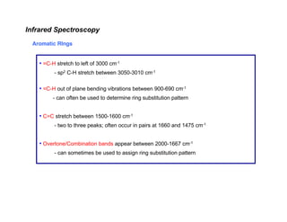 Infrared Spectroscopy - Chemistry Fundamental | PDF