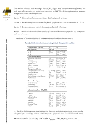 Neutrosophication of statistical data in a study to assess the knowledge, attitude and symptoms ...