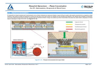 2-1-Apron-Feeder.pdf