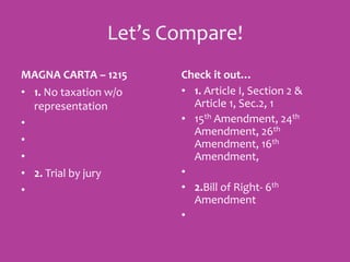 Ch2 Sec 1, The Colonial Period | PPT