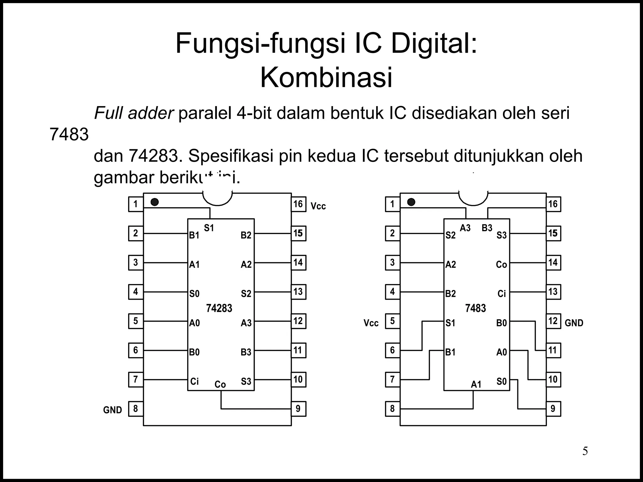 2-1-fungsi-fungsi-ic-digital-kombinasional.ppt