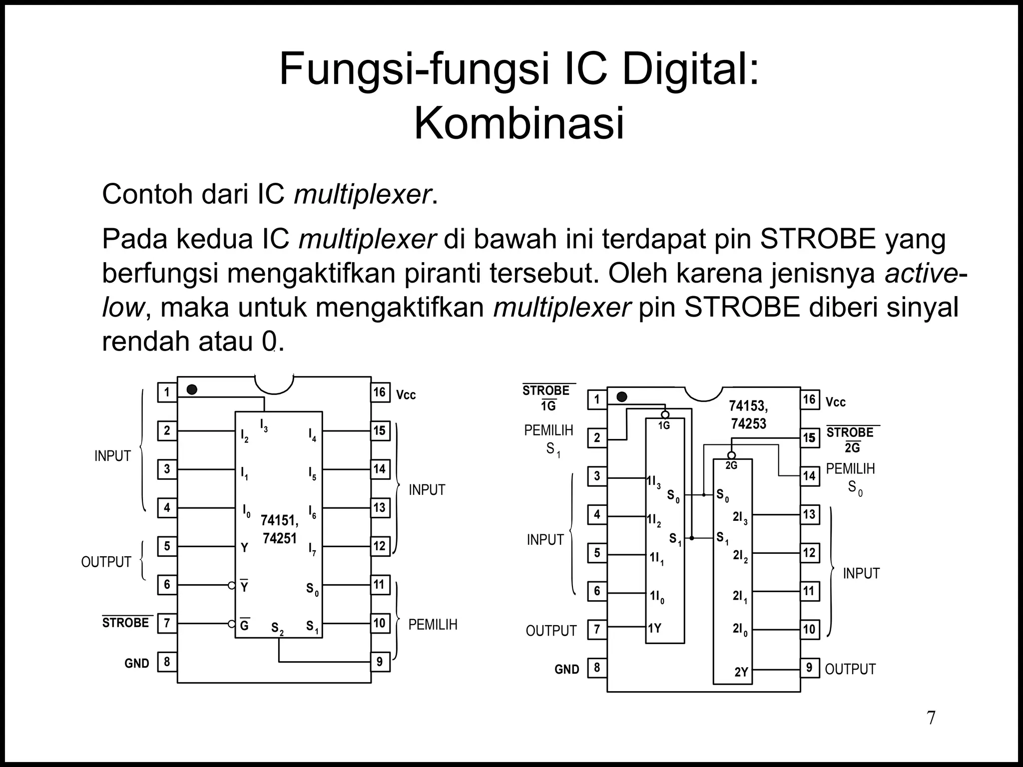 2-1-fungsi-fungsi-ic-digital-kombinasional.ppt