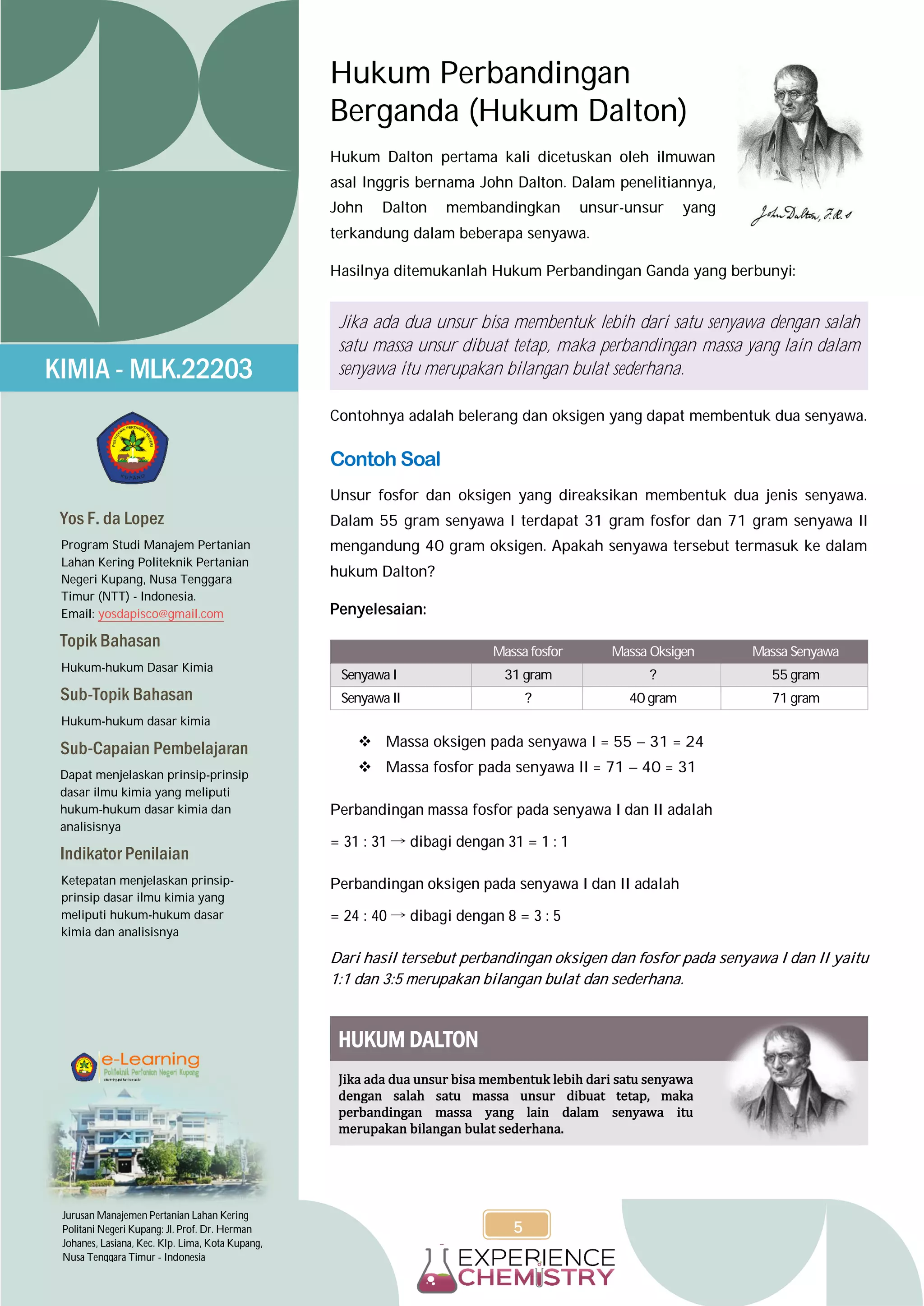 2-1-Hukum-hukum_Dasar_Kimia.pdf