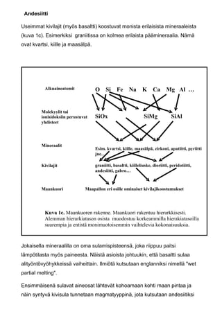 Kivilajityypit ja magmat | PDF
