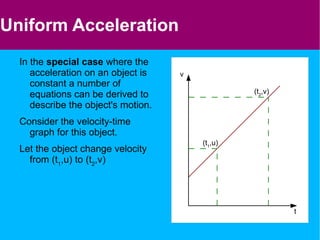Linear Motion Physics