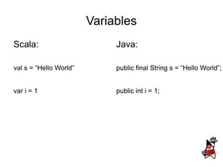 2.1 recap from-day_one | ODP