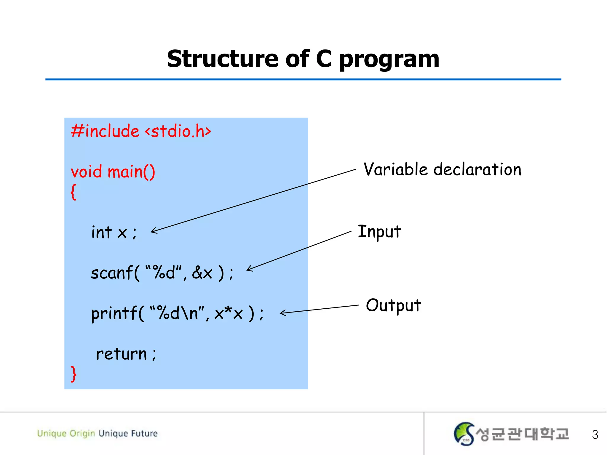 2 1 Variables And Data Types Ppt 