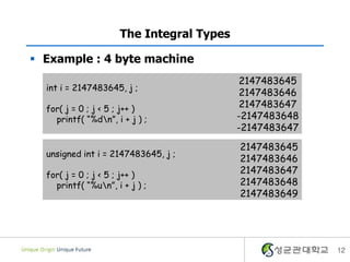 2 1. variables & data types | PDF