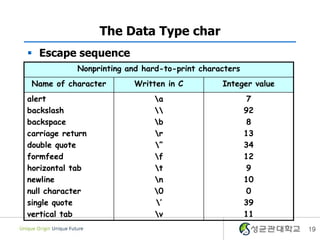 2 1. variables & data types | PDF
