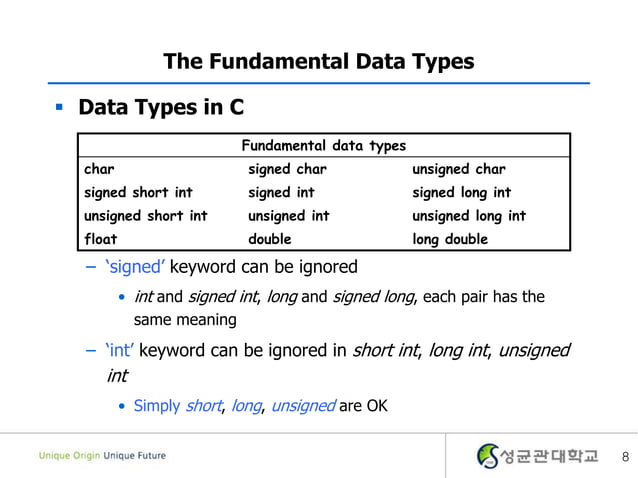 2 1. variables & data types | PPT