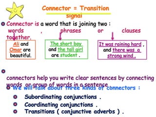 الدرس الجديد 2 | PPT