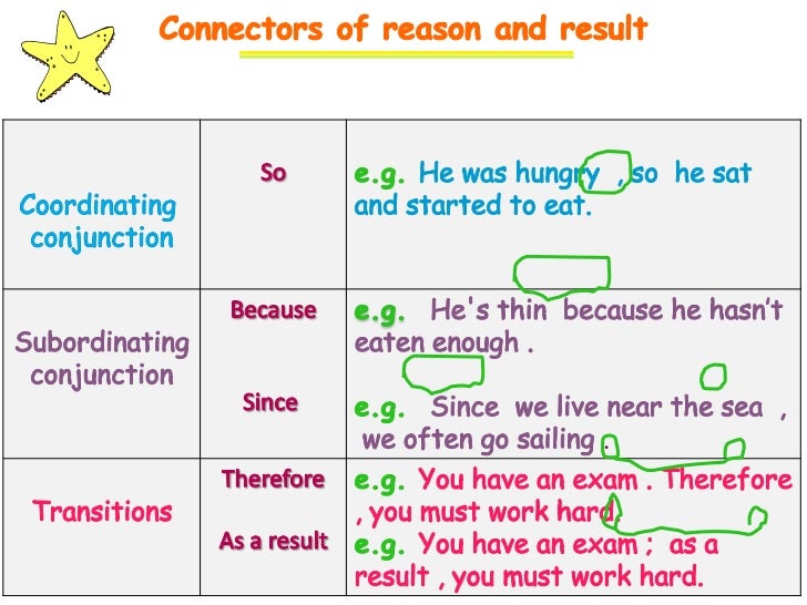 الدرس الجديد 2