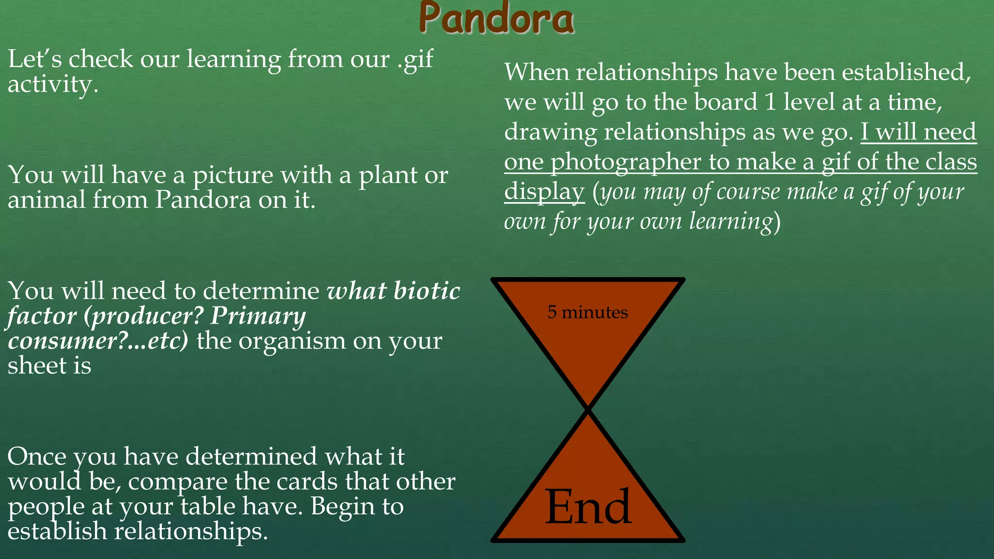 2 10 abiotic factors ms.ls2