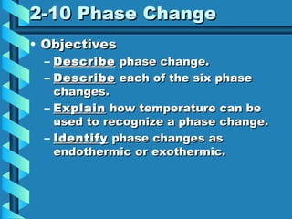 2-10 Phase Changes | PPT