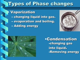 2-10 Phase Changes | PPT