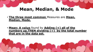 Mean Median Mode Range | PPTX
