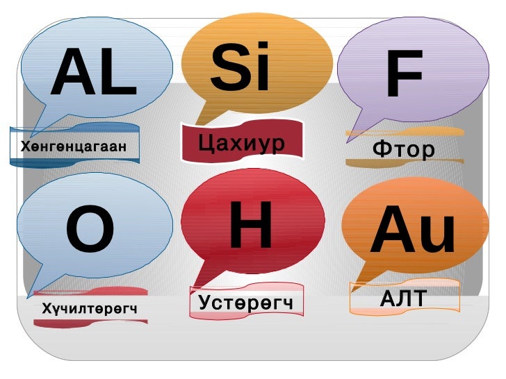 химийн элементүүд үзүүлэн 2