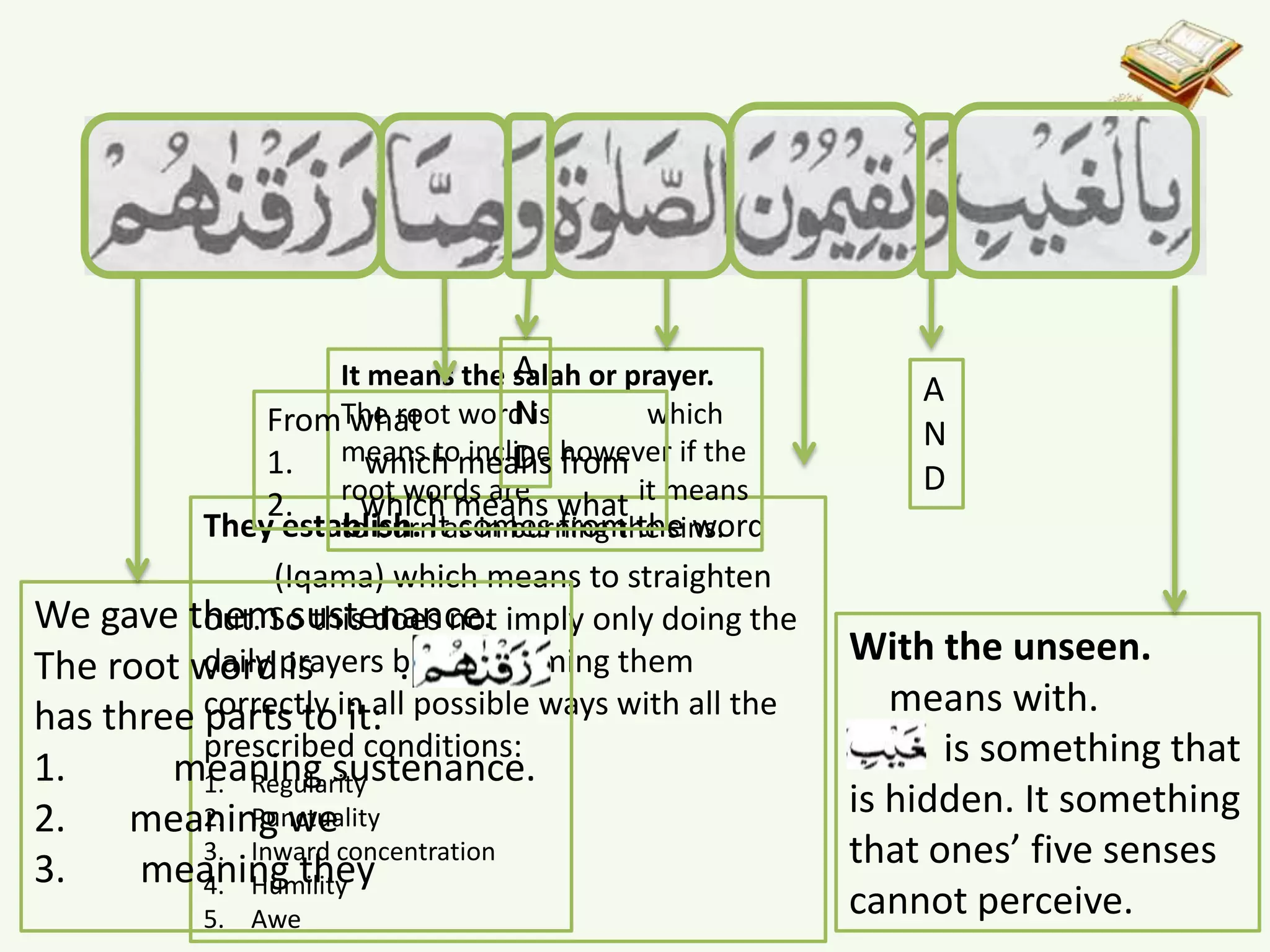 Al-Baqarah Ayah 1-5 Word for Word | PPTX