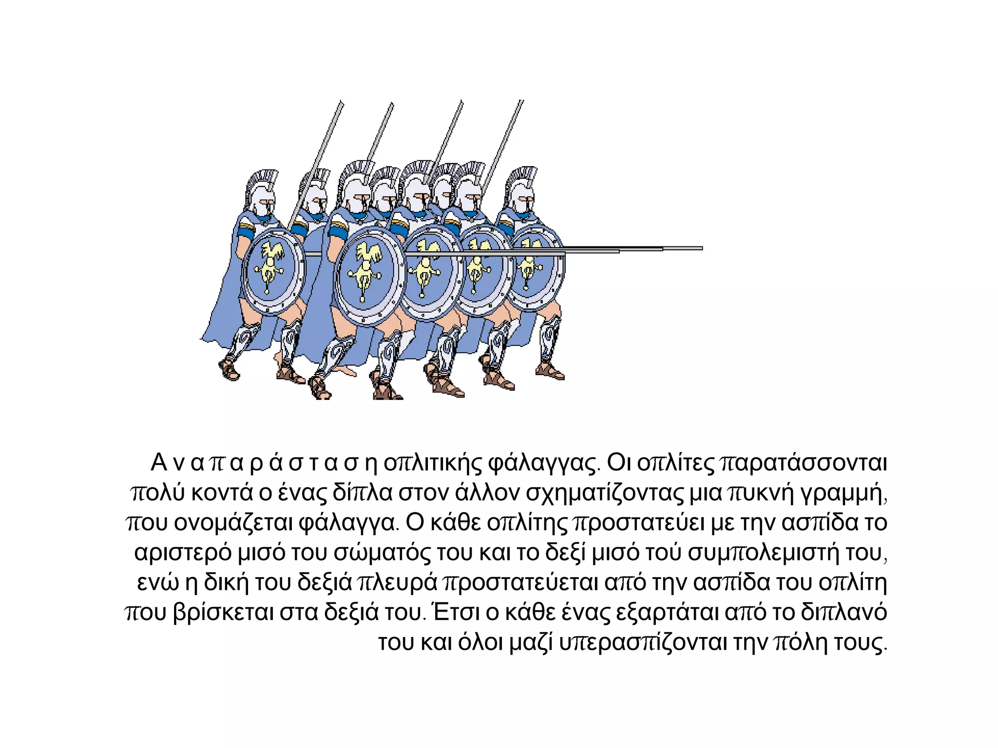 2. Η πόλη κράτος και η εξέλιξη του πολιτεύματος | PPSX