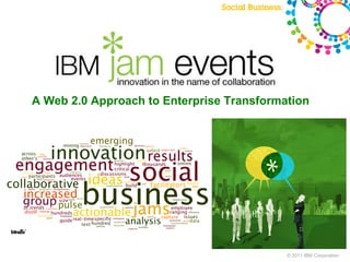 2011 London SBS | Stuart McRae, Jam to Action | PPT