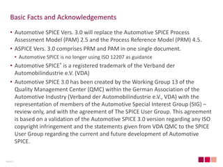 Automotive SPICE® 3.0 - What is new and what has changed? | PDF