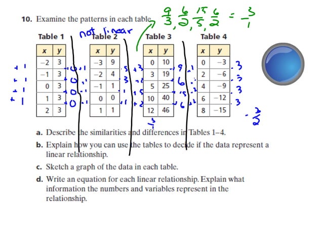 Moving Straight Ahead 2.1 & 2.2 | PPT