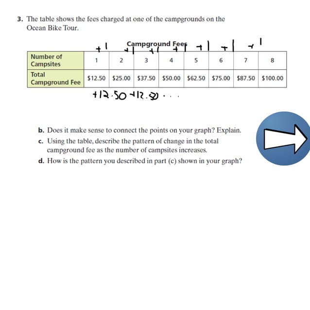 Variables & Patterns Problem 2.1 | PPT