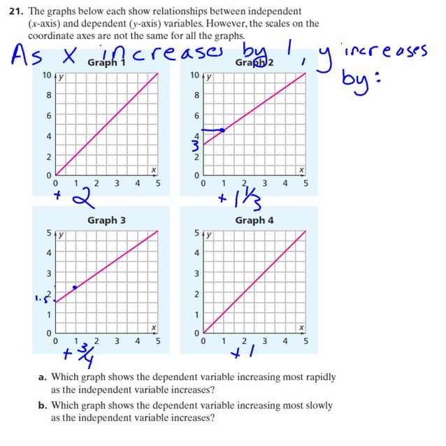 Variables & Patterns Problem 2.1 | PPT