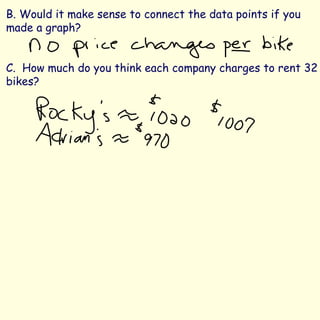 Variables & Patterns Problem 2.1 | PPT